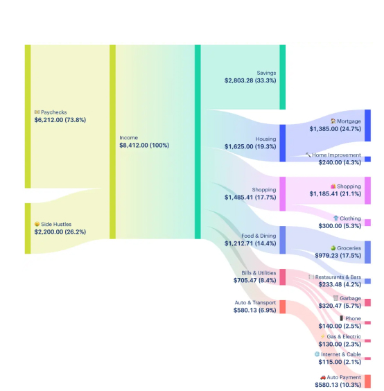 Home [markgiovany.github.io]